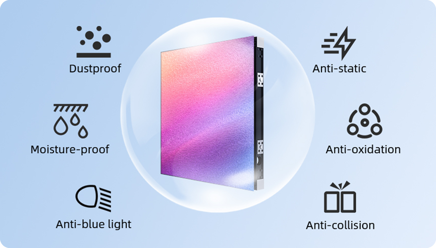 What is the newest TV screen technology? – top5ranked